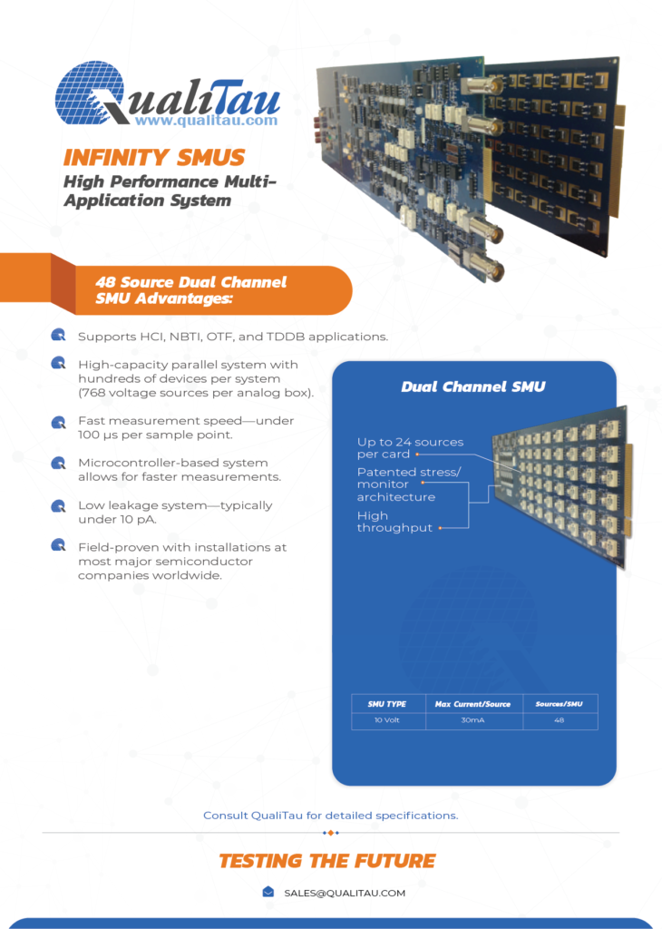 48 SOURCE INFINITY SMU – Qualitau