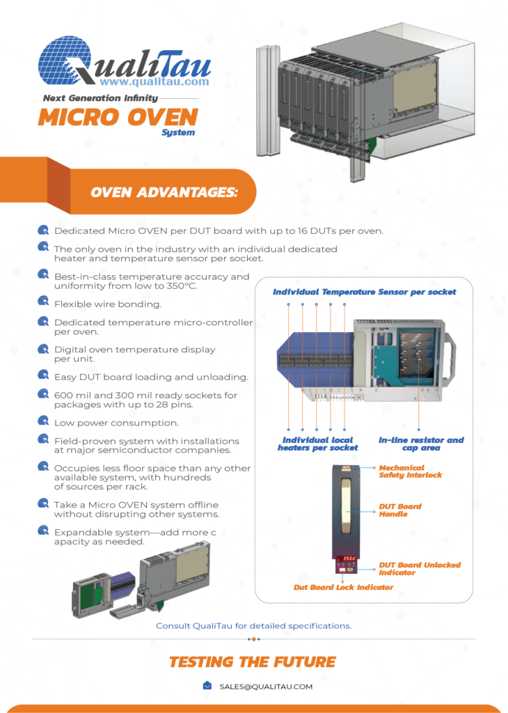 INFINITY MICRO OVEN – Qualitau